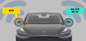 Set Up Tesla Wifi And Solve Tesla WiFi Issues