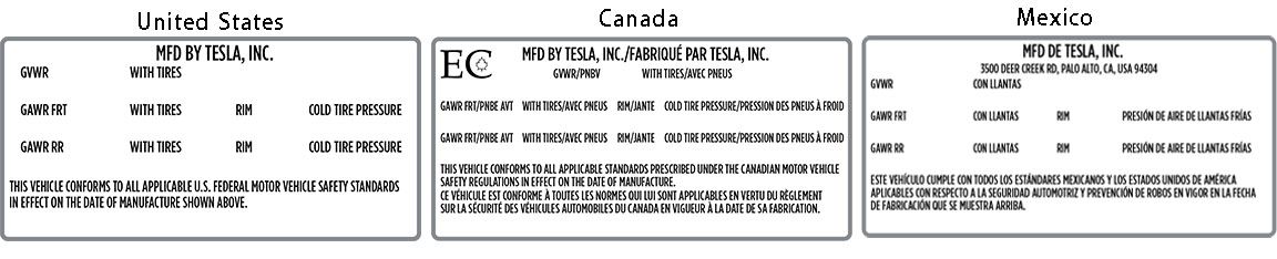 What Capacity Can A Tesla Tow? - Everything You Need To Know